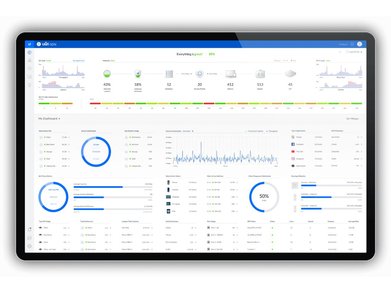 Ubiquiti UniFi Dream Machine Pro Gateway & 8-Port Switch (UDM-PRO ...