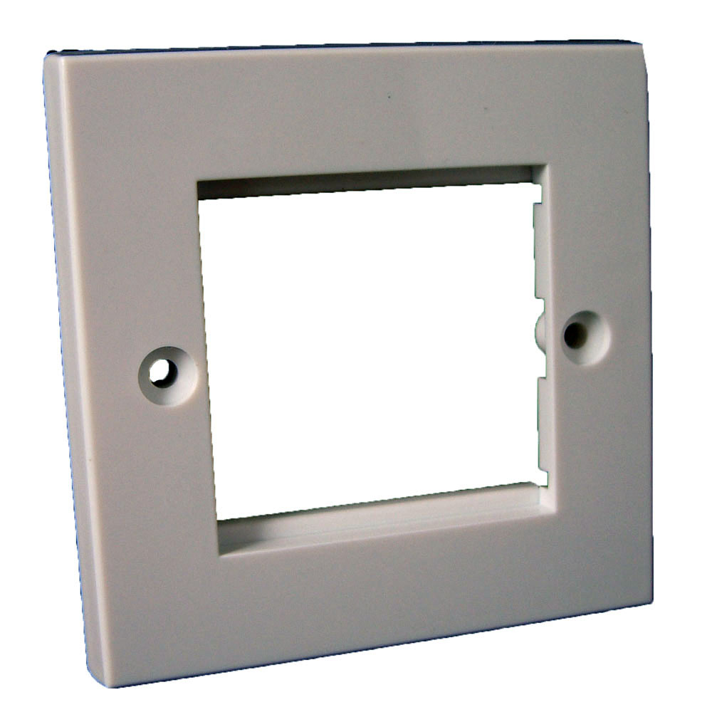 Dual Modular Faceplate | LinuxKit